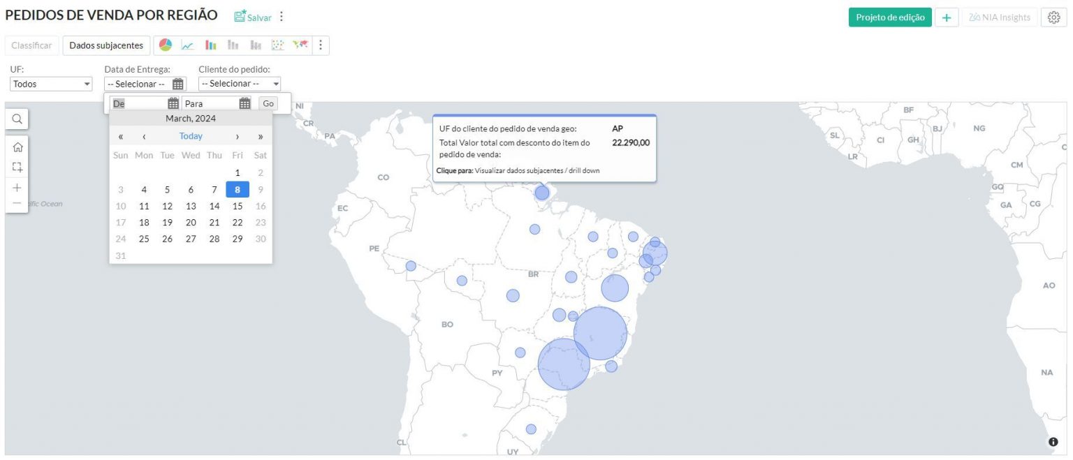 Dashboard: o que é, como funciona e como criar | Blog Industrial Nomus